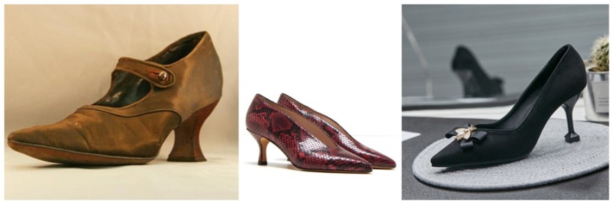 30 Types of Heels | Ultimate Guide to Chose the Right Heeled Shoes